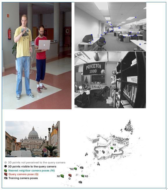 Location system and navigation assistance for blind people, using ...