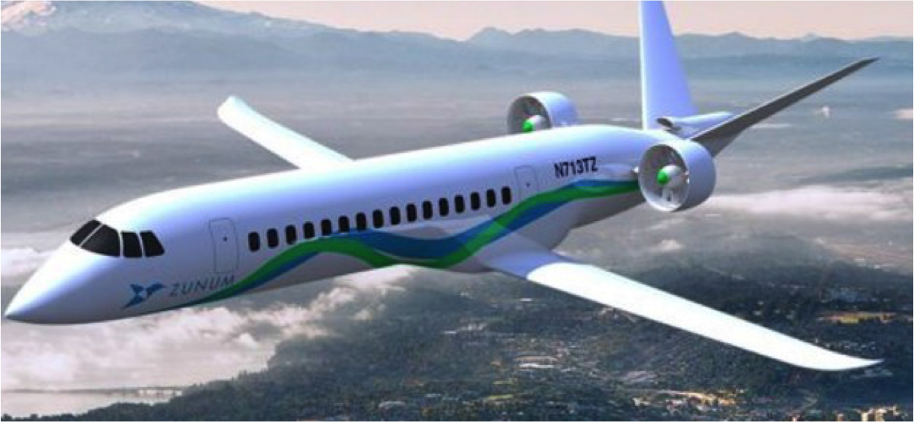 New Aerial Transport System – ATS proposes implementing a new and ...